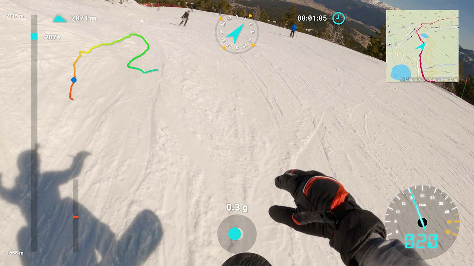 Snow Sports Video Dashboard Add GPS And Sensor Data To Your Ski Videos